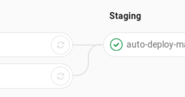 Gitlab CI Yml Example Docker Gitlab CI Yml Example Docker